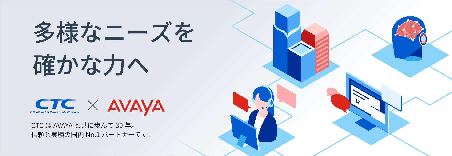 AVAYA | CTC - 伊藤忠テクノソリューションズ